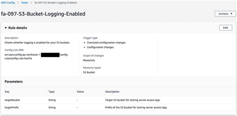 introduction to aws config with cfn auditing s3 bucket logging