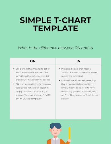 T Chart Examples Pdf Examples