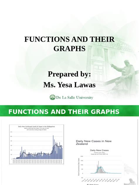 1 2 functions and their graphs pdf