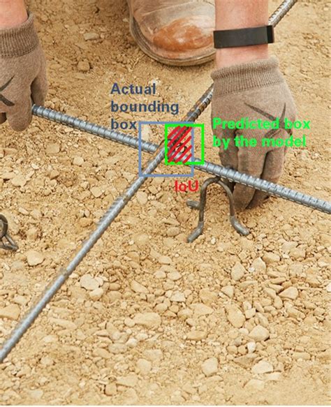 Github Realexbykrebarstatemodel Identification Of Tied And Untied Reinforcement Rebar Using