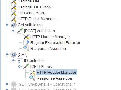 Multithreading Refreshing Auth Token While Keep The Requests Running In Jmeter Stack