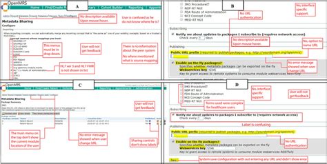 Usability Issues Related To Interoperability Interfaces Download Scientific Diagram