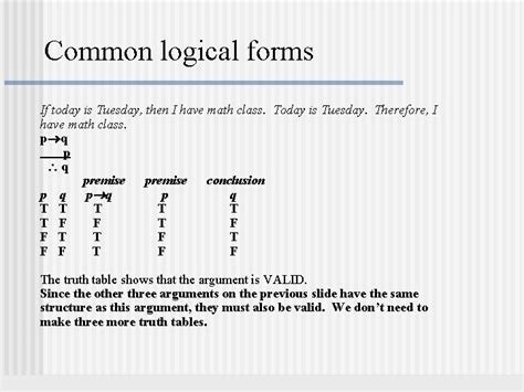 Common Logical Forms Study The Following Four Arguments
