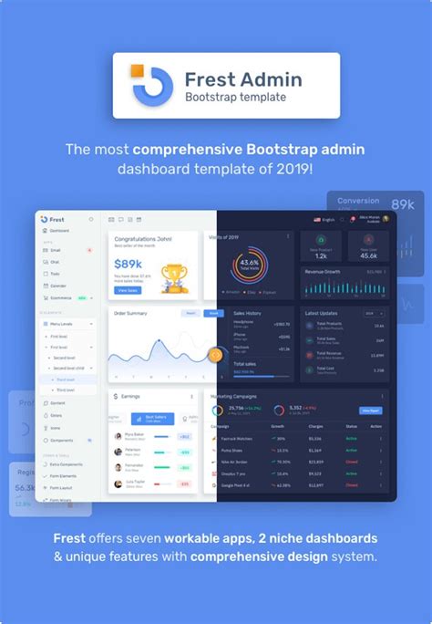 Frest Bootstrap 5 Html Laravel And Aspnet Admin Dashboard Template By