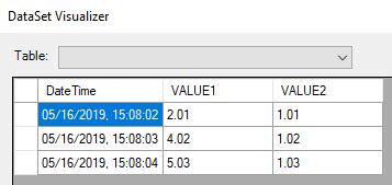 C How To Merge Two Columns From A Datatable And Make It Single Column Using Select And