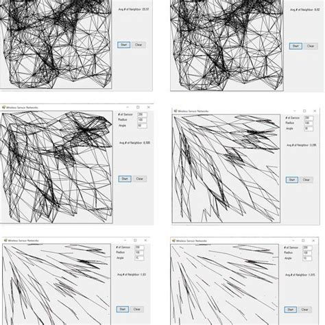 Sensor Network With Various Flooding Angle Download Scientific Diagram