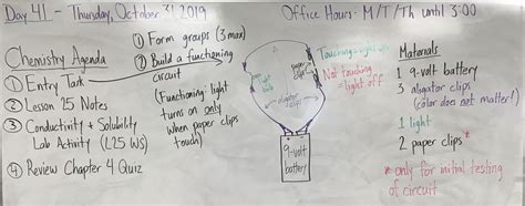 Classifying Substances Science With Swart