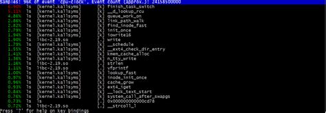 Installing And Using Perf In Ubuntu And Centos Foss Linux