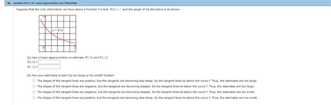 Solved 16 Question From 310 Linear Approximation And