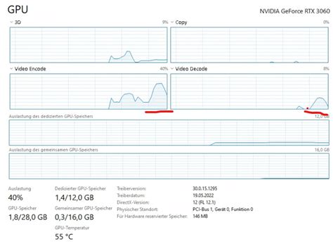 51295 Dch Possible Issues · Issue 538 · Keylasenvidia Patch · Github