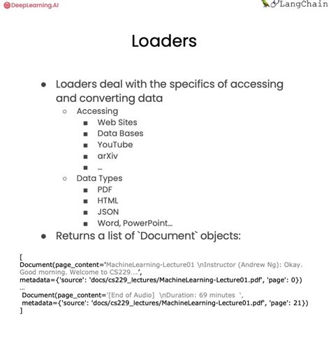 Llm Langchain Chat With Your Data