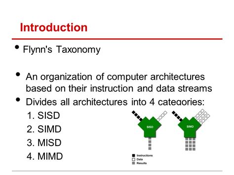 A Survey Of The Current State Of The Art In Simd Or How Much Wood