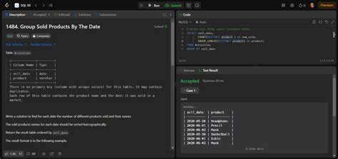 Pankaj Suryavanshi On Linkedin Sql Interviewpreparation
