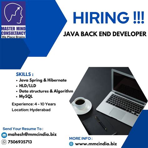 Master Mind Consultancy On Linkedin Java Python Javascript Programming Coding Html