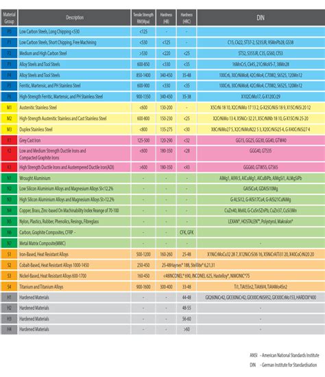 Tachem Group International Precision Innovations Technology