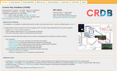 Snapshot Of The Welcome Tab To Which Users Are Directed From The CRDB Download Scientific