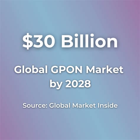 Automated Provisioning For Next Gen Broadband With Symphonica