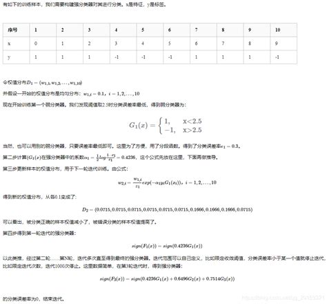 决策树与剪枝、bagging与随机森林、极端随机树、adaboost、gbdt算法原理详解 Csdn博客