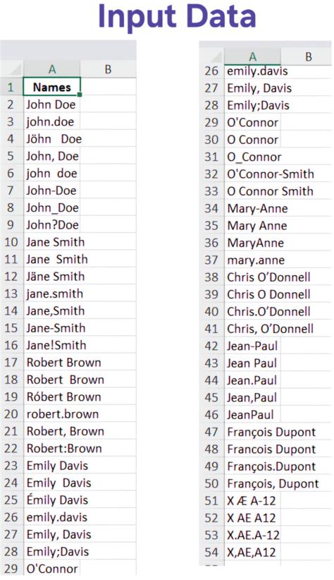 Datascience Machinelearning Artificialintelligence Dataanalytics Dataanalyst Analyticsjobs