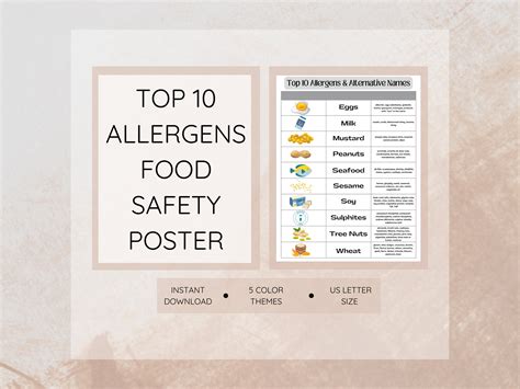 Top 10 Allergies Poster Food Safety Poster Restaurant Wall Art