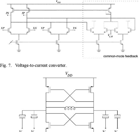 Figure 1 From Power Optimization Of An 1175 Gbs Combined Decision Feedback Equalizer And Clock