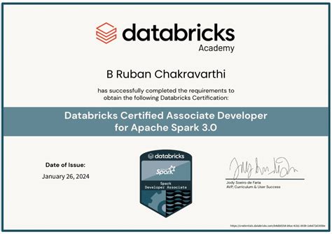 Ruban Chakravarthi On Linkedin Bigdata Spark Pyspark Apachespark Bigdataengineer Dataanalyst