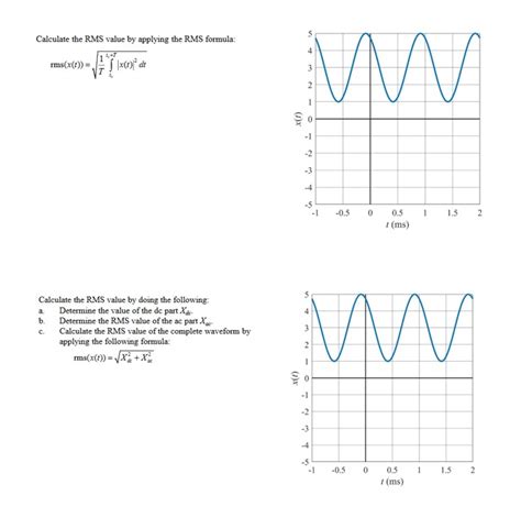 Solved Calculate The RMS Value By Applying The RMS Formula Chegg Com