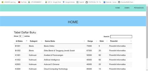 Github Ihsantaofik94crud Toko Buku Sederhana Tanpa Login Crud Toko Buku Sederhana Dengan Php