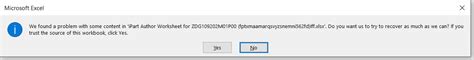 we found a problem with some content in ipart author worksheet while