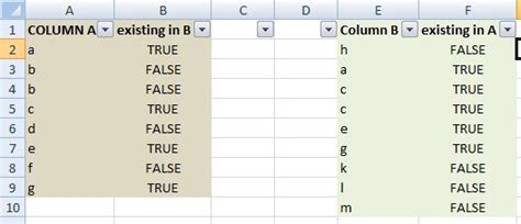 Vba How Do I Check Values Of One Column With Other Values Of Another Column Of Another Sheet