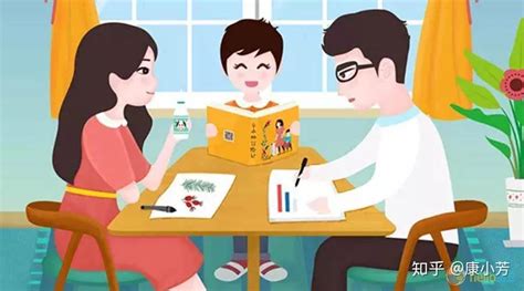 常见的求生存沟通模式应对姿态 知乎