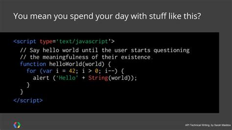Api Technical Writing Pdf