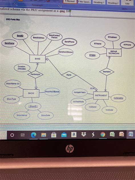 Solved Please Develop A Relational Schema For Th Solutioninn