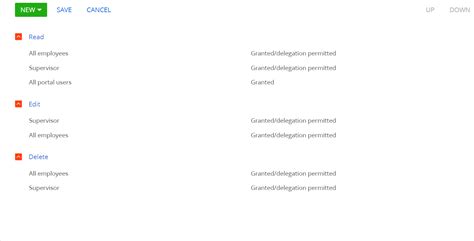 How Can We Bind The Access Rights Data Of A Section Dashboard Community Creatio
