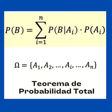 Domina El Teorema De La Probabilidad Total Ejercicios Resueltos