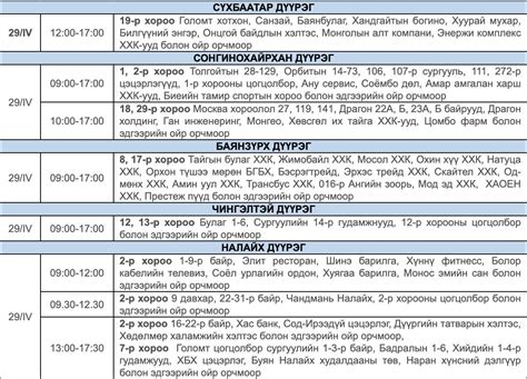 Дөрөвдүгээр сард цахилгаан тоноглолд засвар хийх ХУВААРЬ