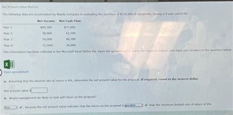 Solved Net Present Value Method The Following Data Are Chegg