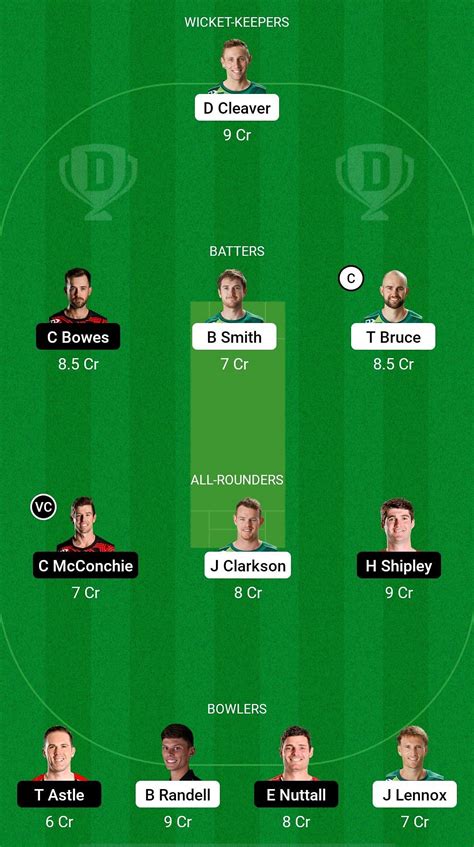 Cs Vs Ctb Dream11 Prediction Fantasy Cricket Tips Todays Playing Xis