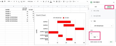 Tableau Gantt View