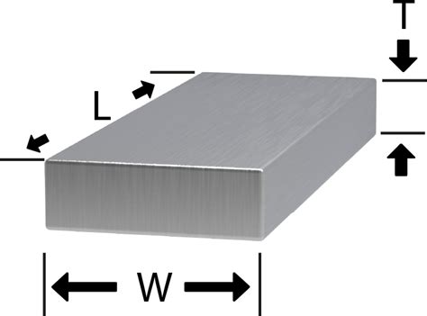 Alca 5 Vs 6061 Aluminum What Are The Differences Ims