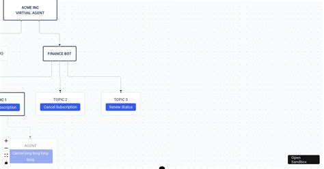 Sparkling Tdd Fovzm Codesandbox
