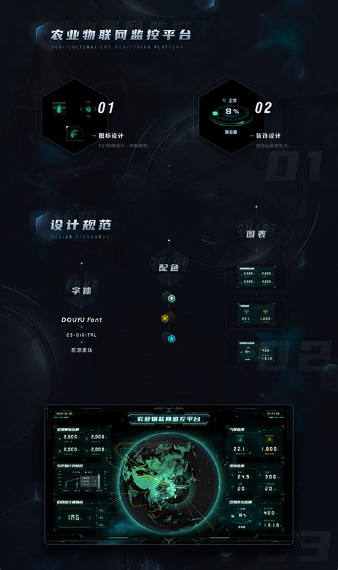 Easyv年中数据可视化优秀作品合集 Easyv数据可视化 站酷zcool
