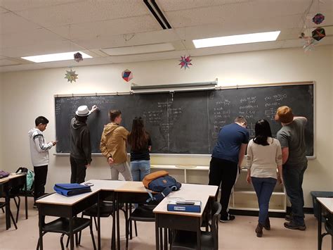 M 3 Making Math Meaningful Curve Sketching In A Thinking Classroom