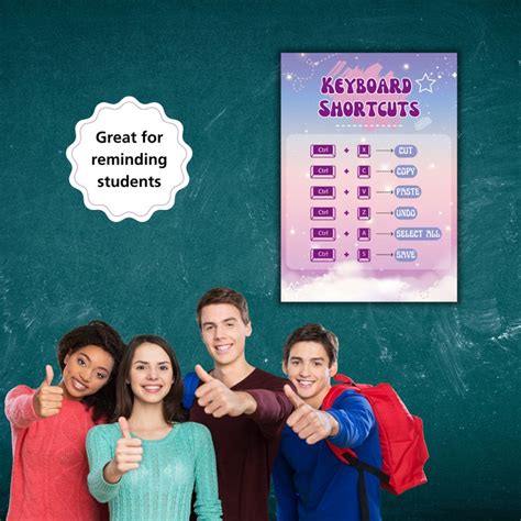 Keyboard Shortcuts Classroom Decor Cute Chalkboard Style Poster For Computer Lab School