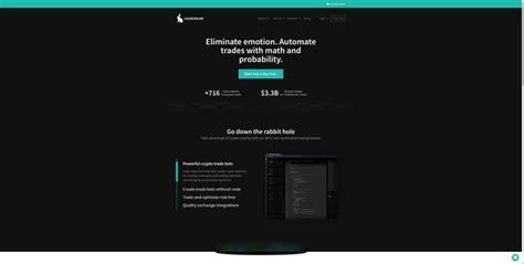 Haasonline Reviews Crypto Trading Automation