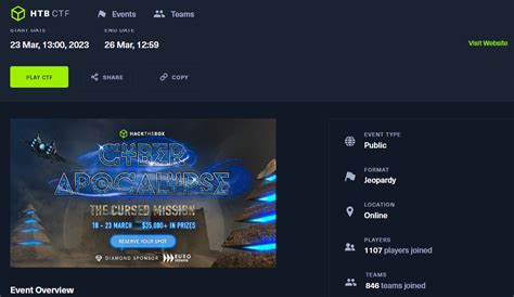 Htb Cyber Apocalypse Ctf 2023 Blockchain Shooting 101 By Gecr07 Medium