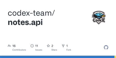 Github Codex Team Notes Api
