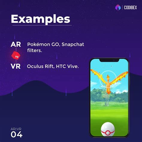 Codibex On Linkedin Codibextech Arvsvr Innovationunleashed