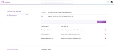 Apex How To Display Values Near Bar Chart In Visualforce Salesforce