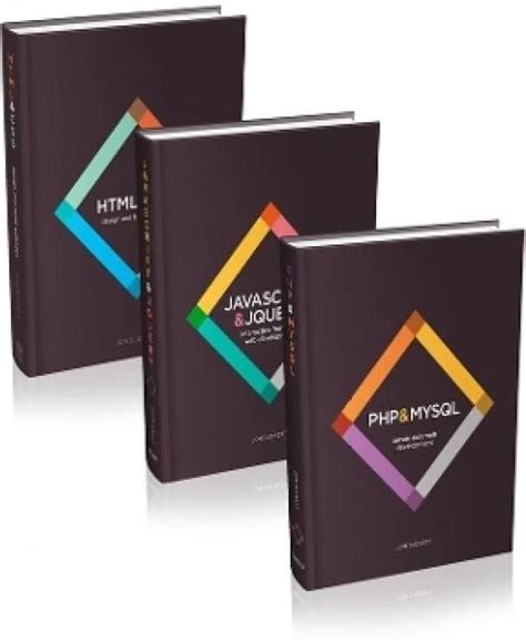 Front End Back End Development With Html Css Javascript Jquery Php